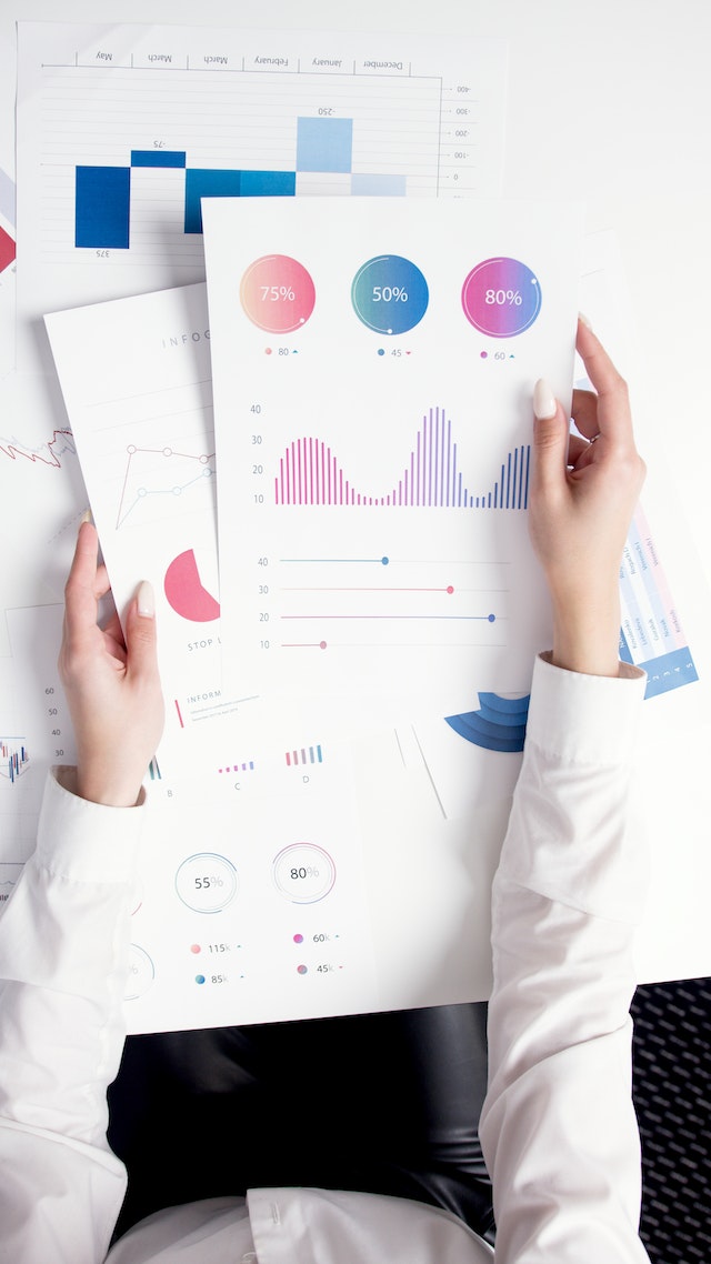 What Is Analysis In Digital Marketing 